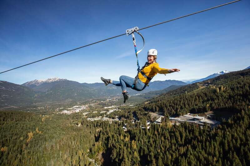 Whistler: The Longest Zipline in North America - Key Points
