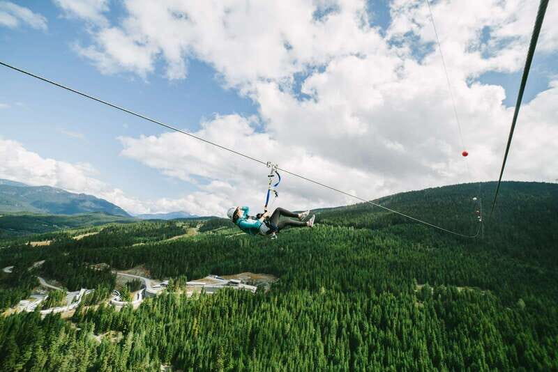 Whistler: The Longest Zipline in North America - Inclusions & Practical Details