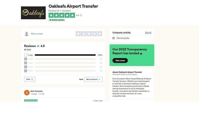 Windsor Castle - Private Transfer - Pickup & Return - Final Thoughts