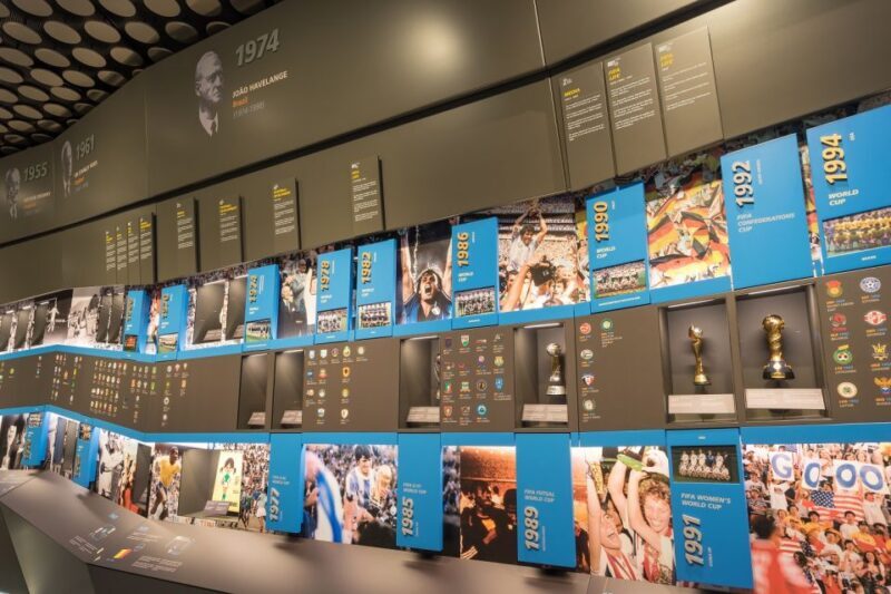 Zurich: FIFA Museum Entrance Ticket + Guided Tour - Practical Details: Booking, Cost, and Accessibility